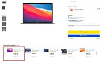 Mastering Your Marketing Funnel
