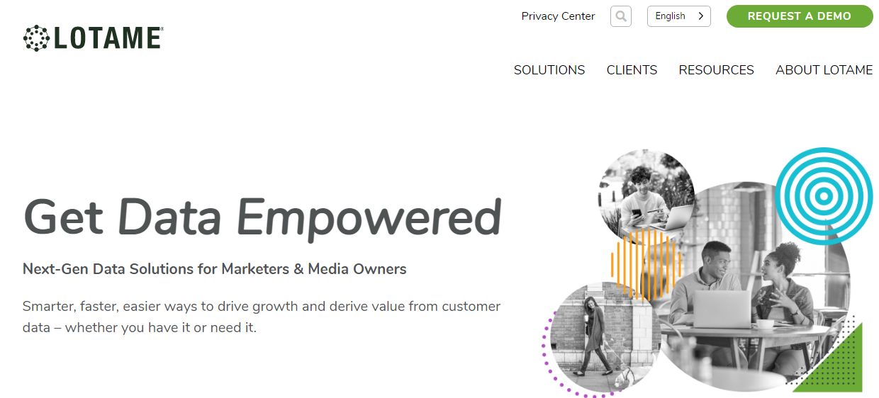 17 Best Programmatic Advertising Platforms to Use in 2025