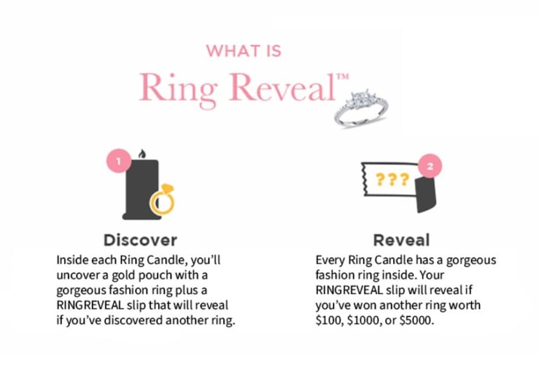 24 Unique Startup Marketing Strategies