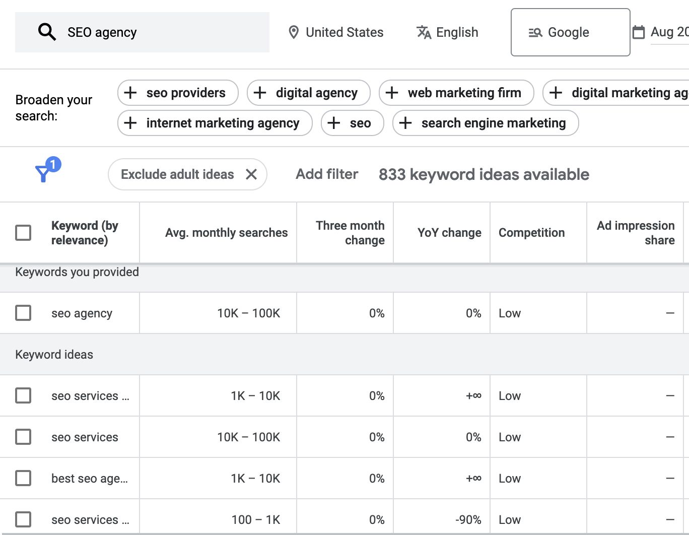 16 Free SEO Marketing Tools for Digital Marketing Success