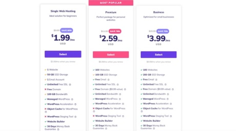 Best Web Hosting Services of 2023 (In-Depth Review) | Neil Patel