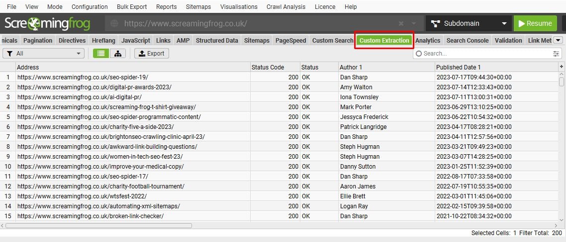 How to Use Screaming Frog SEO Spider for Website Audits