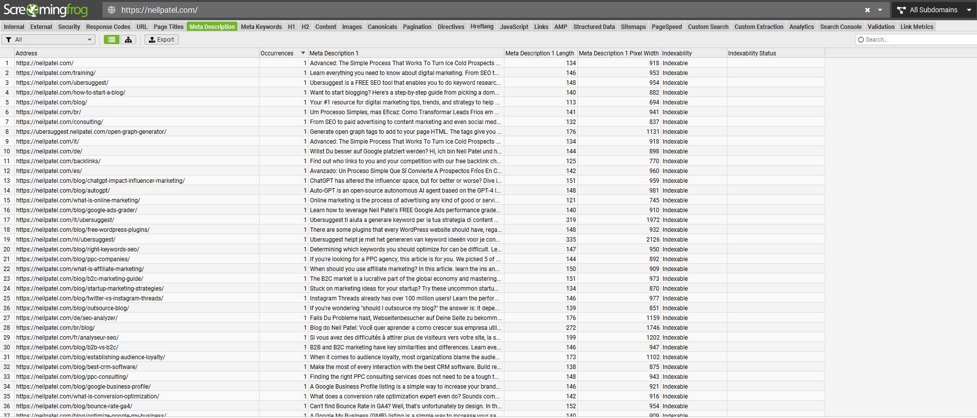 How to Use Screaming Frog SEO Spider for Website Audits
