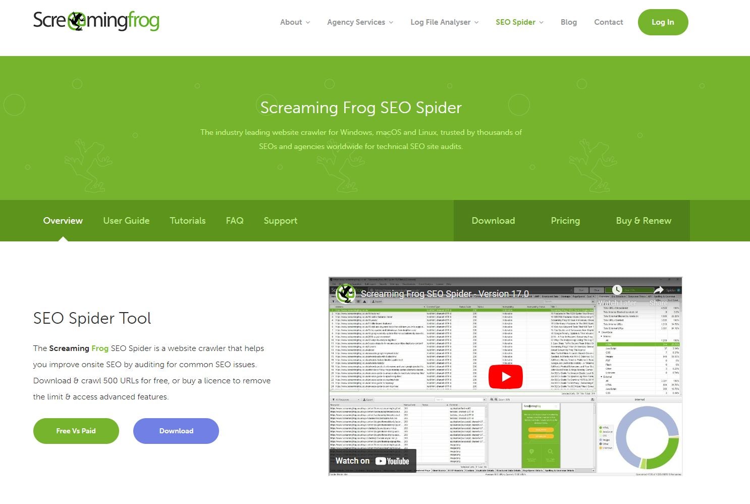 How to Use Screaming Frog SEO Spider for Website Audits