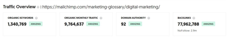 How to Leverage the SEO Skyscraper Technique for Success