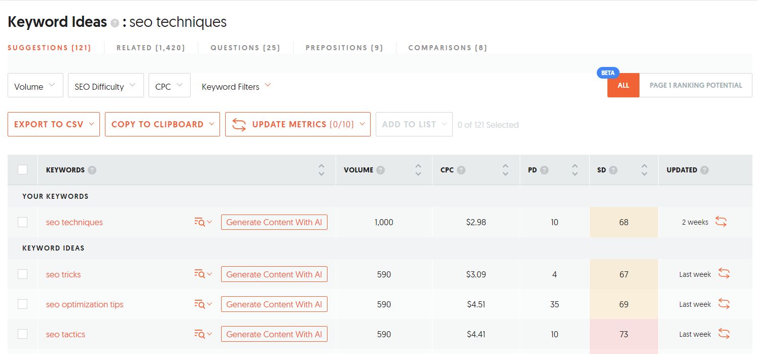 How to Leverage the SEO Skyscraper Technique for Success