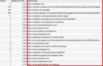 Redirect Chain Guide: How To Identify & Fix Redirect Chains