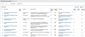 SEO Siloing: A Comprehensive Guide to Siloing in SEO
