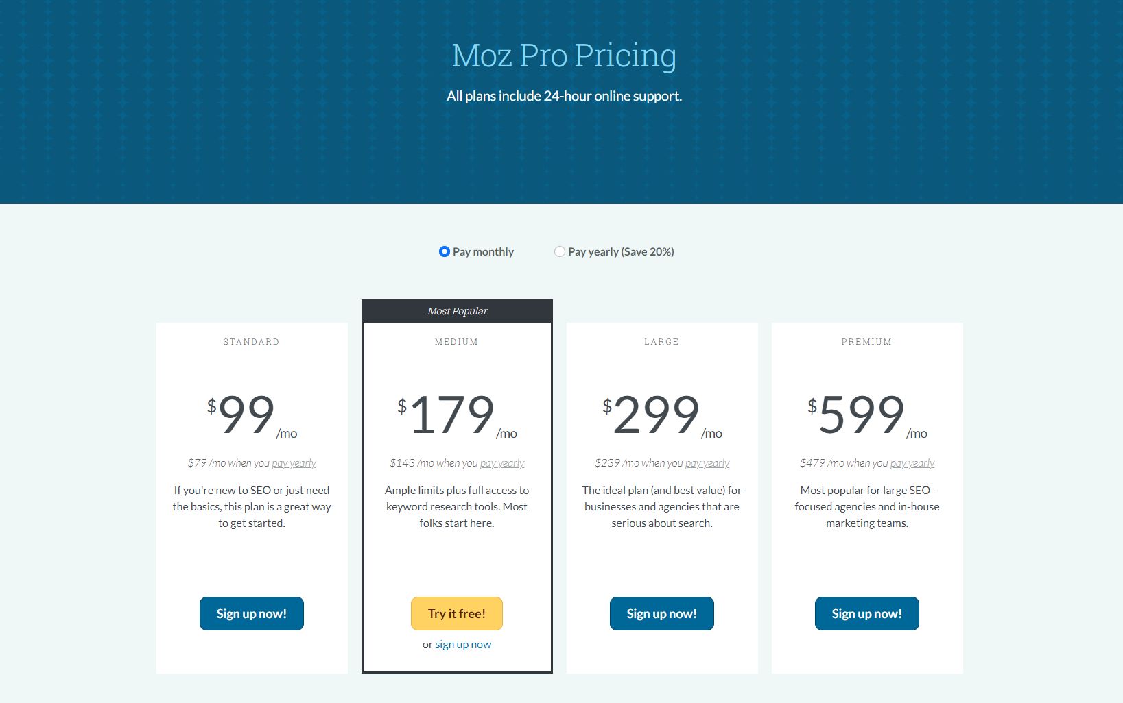 Ubersuggest vs MOZ: SEO Tool Comparison and Breakdown