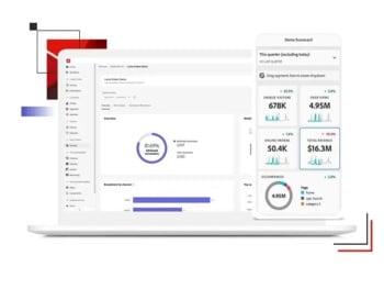 Adobe Analytics vs Google Analytics 4: Comparison & Breakdown