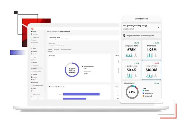 Adobe Analytics vs Google Analytics 4: Comparison & Breakdown