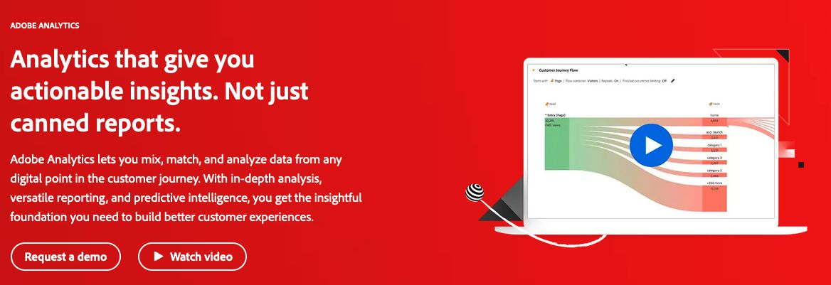 Adobe Analytics vs Google Analytics 4: Comparison & Breakdown