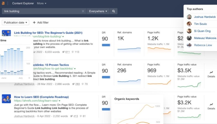 BrightEdge vs. Ahrefs | SEO Tool Comparison and Breakdown