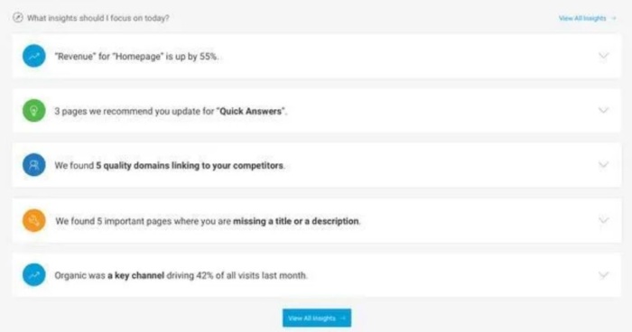 BrightEdge vs. Ahrefs | SEO Tool Comparison and Breakdown