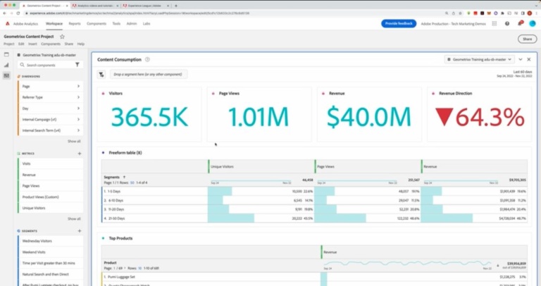 The Comprehensive Guide to Adobe Analytics