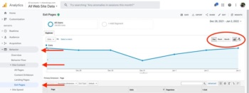 Website Navigation Best Practices Guide (Do's and Don'ts)