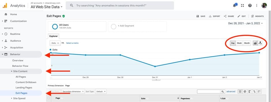 Website Navigation Best Practices Guide (Do's and Don'ts)