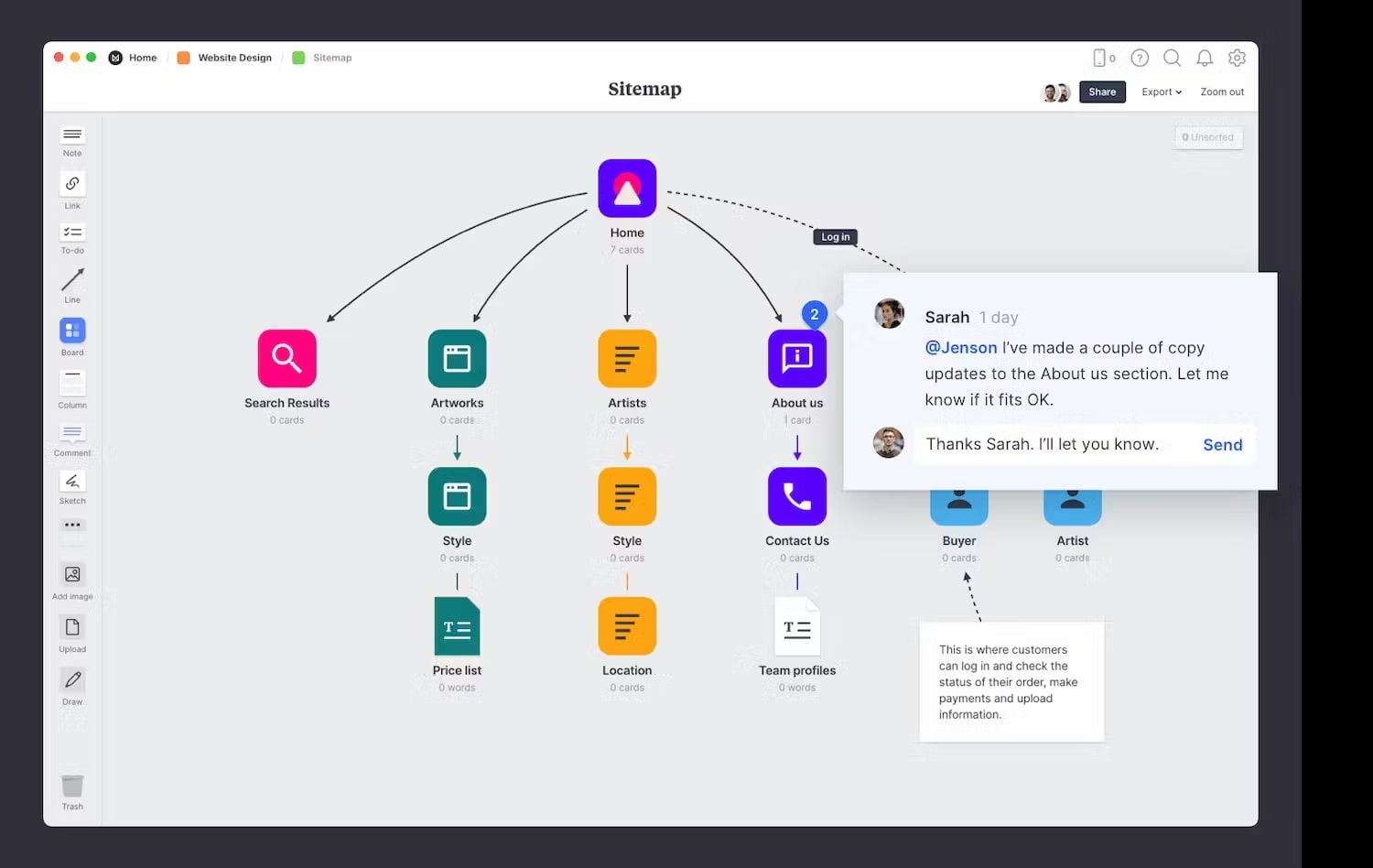 Website Navigation Best Practices Guide (Do's and Don'ts)
