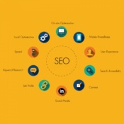 What Is SEO Management: A Guide to Managing SEO Campaigns