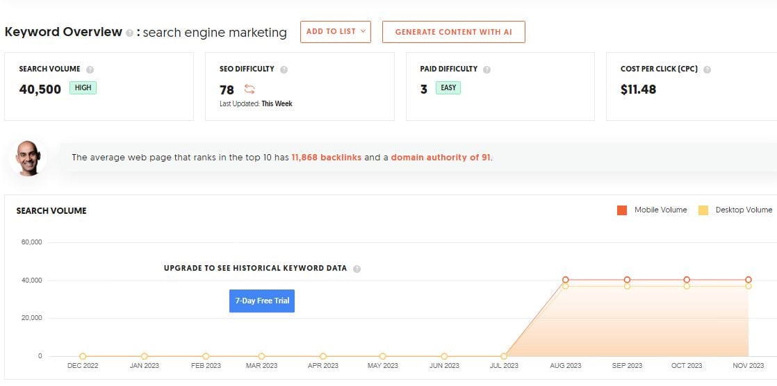 What is Search Engine Marketing (SEM)?