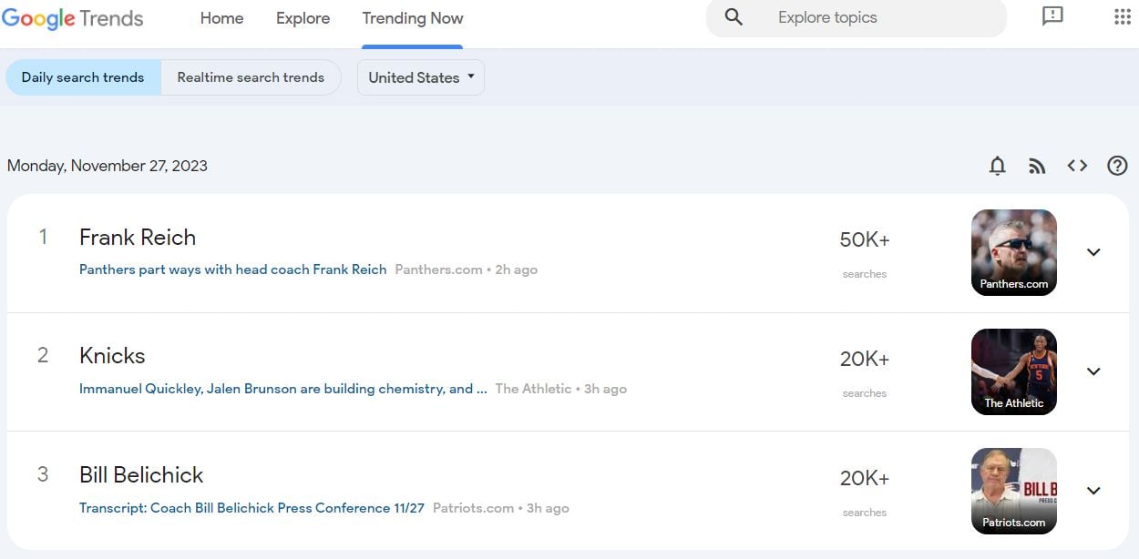 What is Search Engine Marketing (SEM)?