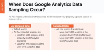 Google Analytics Sampling: for GAU & GA4 Data Sampling Insight