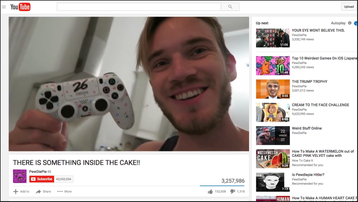 10 Actionable Strategies to Improve Brand Visibility