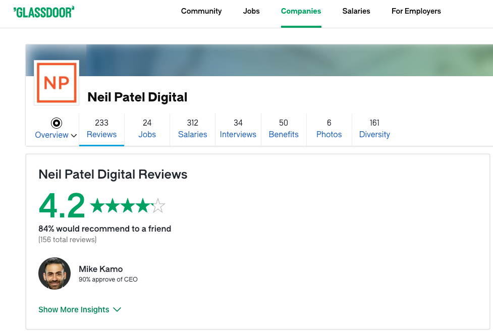 10 Actionable Strategies to Improve Brand Visibility