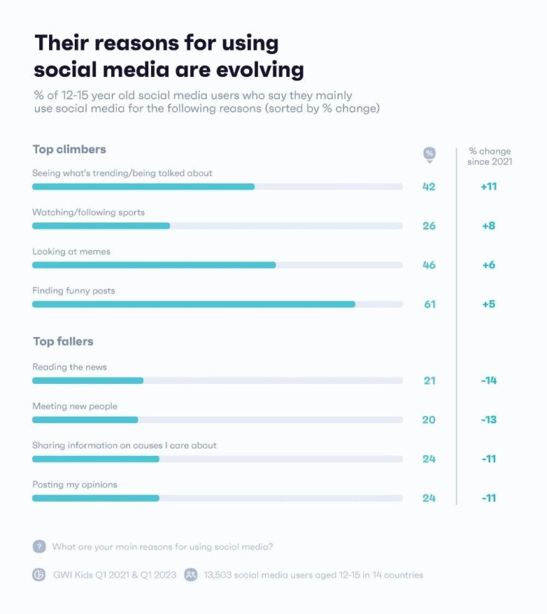 Alpha Generation: Marketing Tips for Targeting Gen Alpha