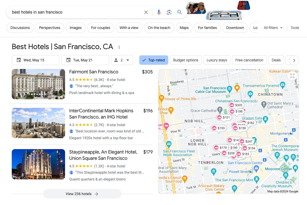 Effective Hotel Marketing Strategies to Drive Bookings