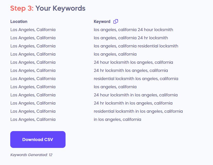 Top SEO Keyword Research Tools to Dominate the SERPs Current