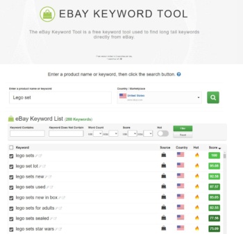 Top SEO Keyword Research Tools to Dominate the SERPs Current