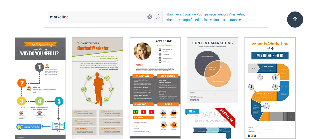 Como Criar Infográficos? Confira passo a passo e ferramentas