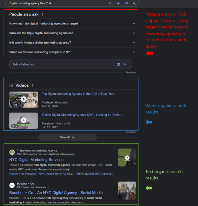 How to Do SERP Analysis Like an Expert