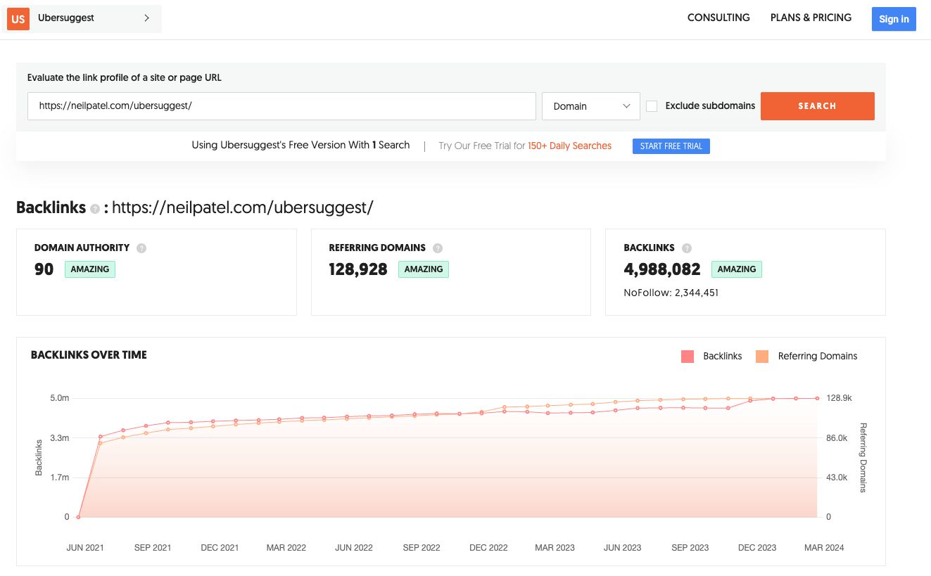 What are Backlinks and Why are they Crucial for SEO?