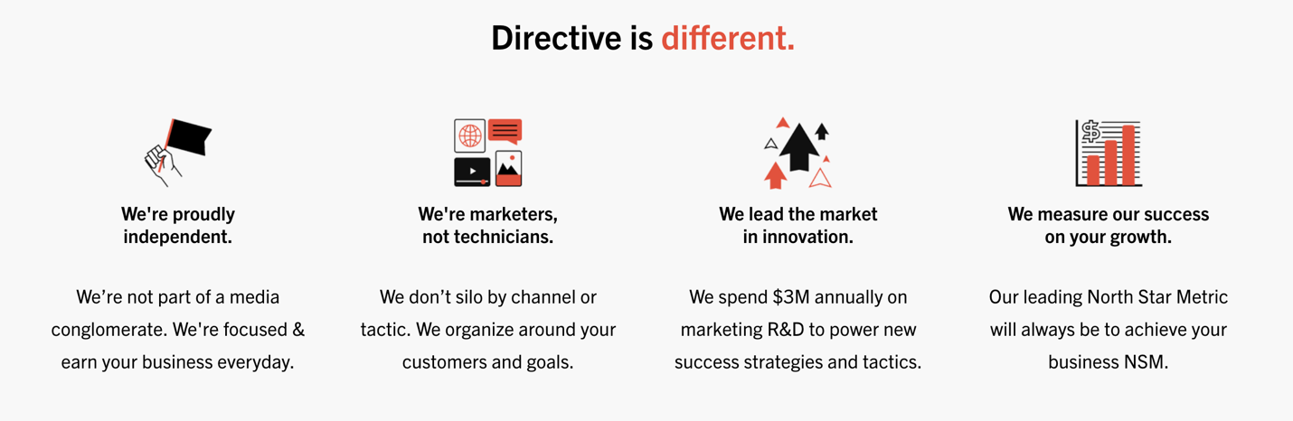 Best Content Marketing Companies of 2025