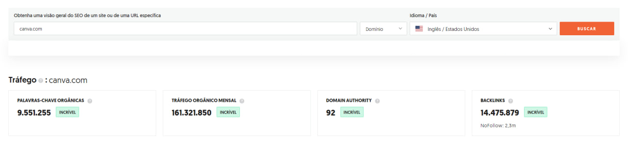 Marketing digital: o que é, conceitos e vantagens