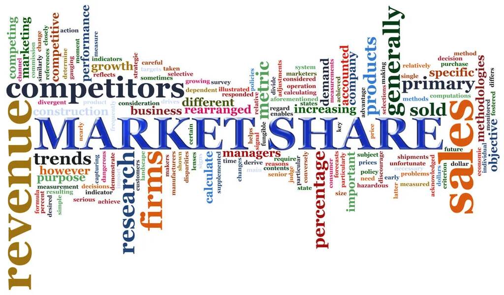 Market share: o que é, importância e como calcular