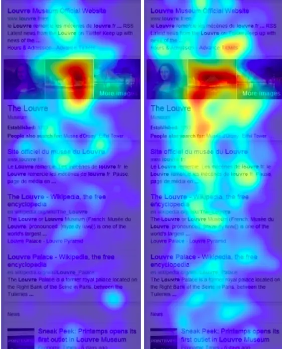 A Complete Guide To Mobile SEO