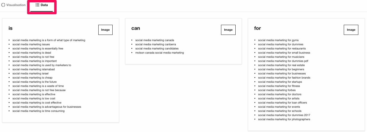 LinkedIn Pulse: una guía completa (+ ejemplos)