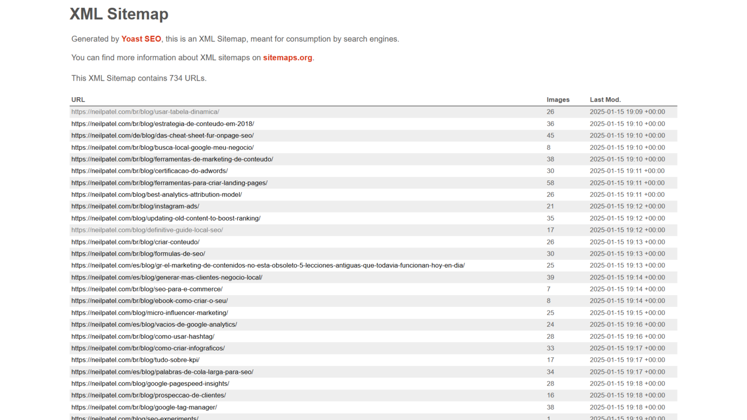 Crawl Depth: 10-Point Guide for SEOs