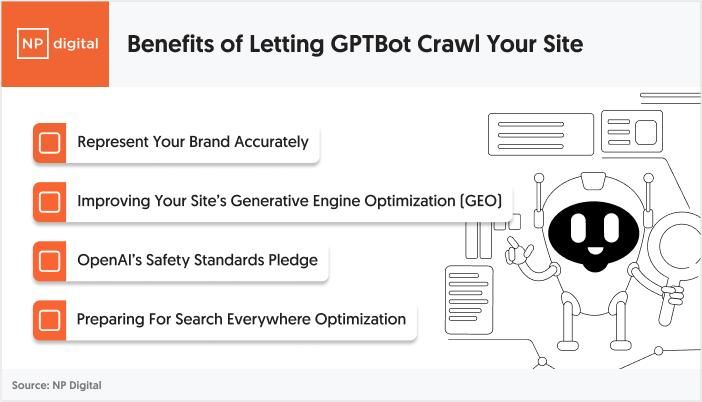 What Is GPTBot, and Should You Block It?